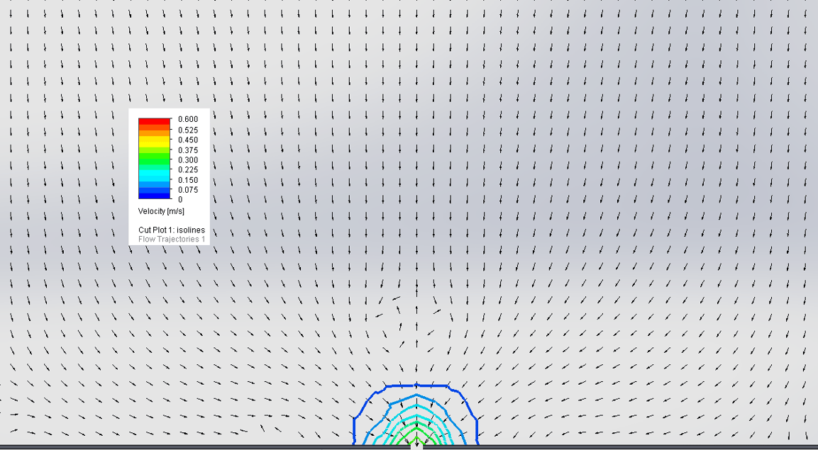 Synthetic Jets - Basic Principles