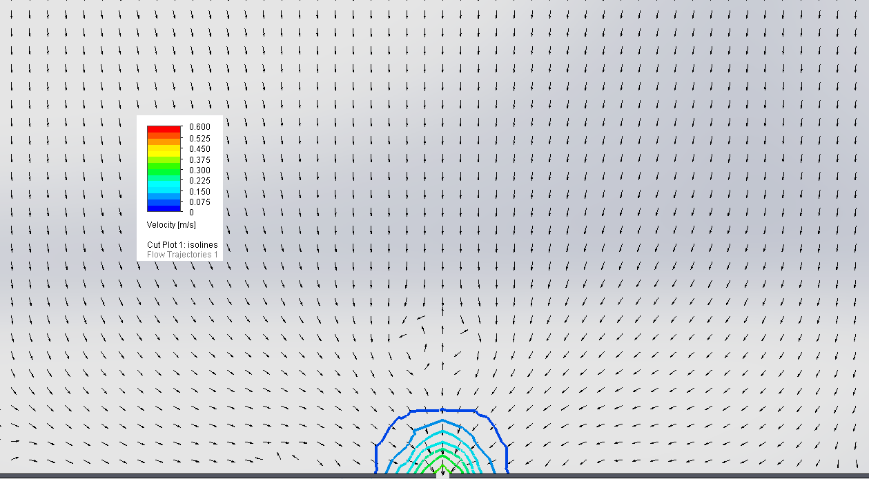 Synthetic Jets - Basic Principles