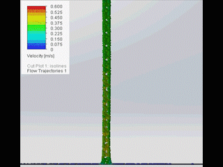Synthetic Jets - Basic Principles