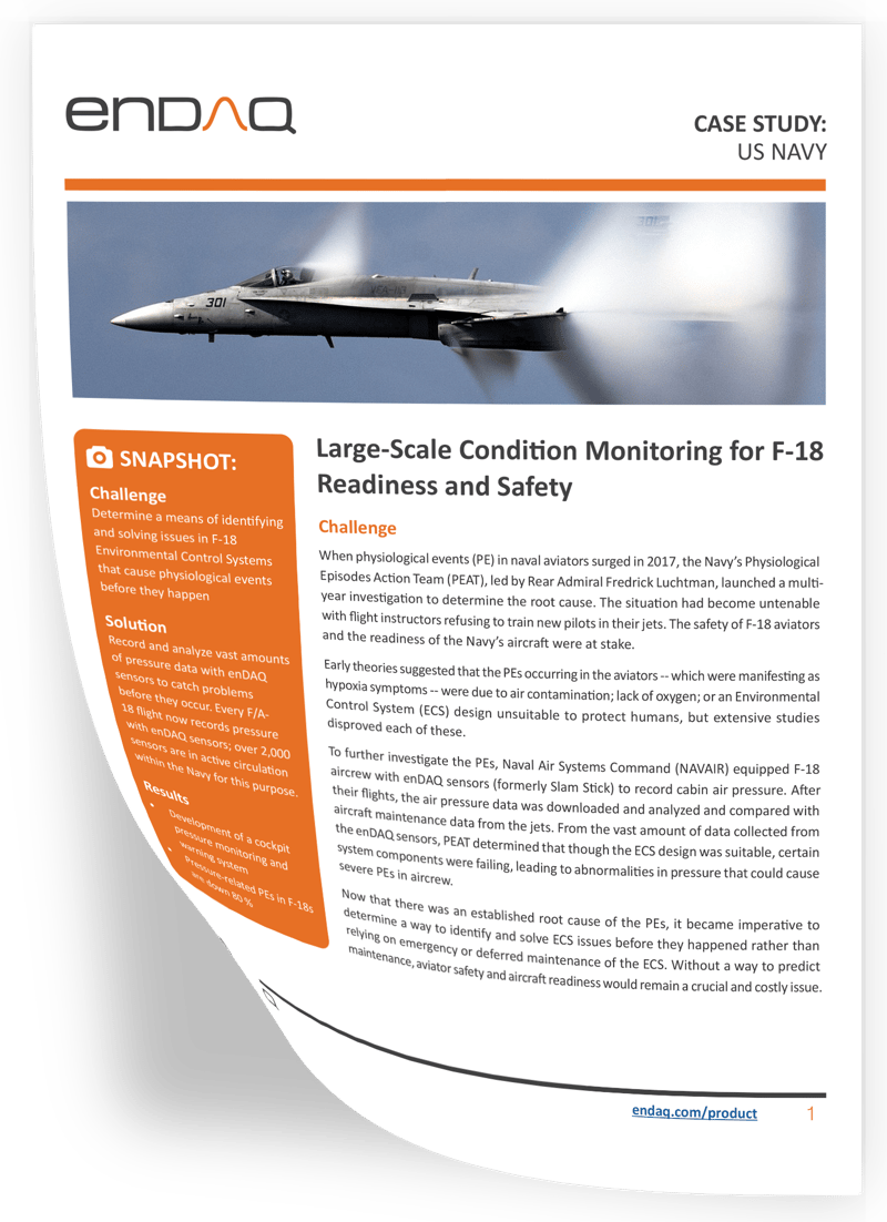 Case Study: Large-Scale Condition Monitoring for F-18 Readiness and Safety