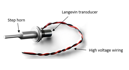 Power Ultrasonics: Horn Transmission and its Applications